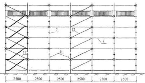 Схема 12. Схема крепления строительных лесов к стене