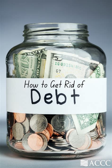 What S The Difference Between Debt Repayment Options Artofit
