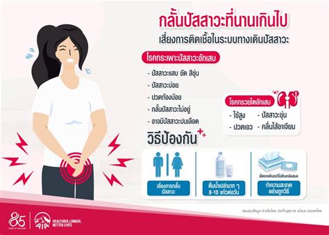 [aia Thailand] กลั้นปัสสาวะนานเกินไป อาจเพิ่มความเสี่ยงต่อการติดเชื้อในระบบทางเดินปัสสาวะได้ การ