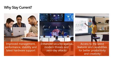 2 Modern Desktop Windows Deployment And Servicing Ppt Free Download