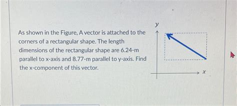 Solved As Shown In The Figure A Vector Is Attached To The Chegg