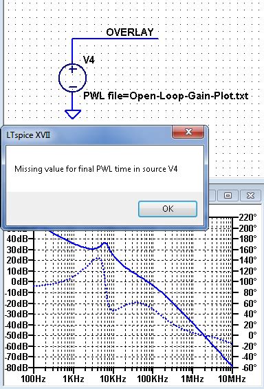 Simulation Overlay Waveform In Ltspice Electrical Engineering Stack