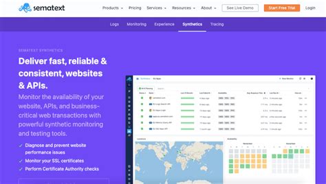 10 Best Synthetic Monitoring Tools For 2025