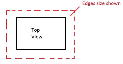 Solved Selecting Vertices Autodesk Community