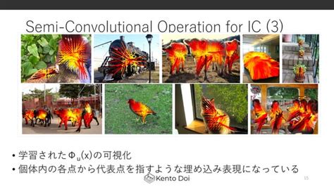 Semi Convolutional Operators For Instance Segmentation Ppt