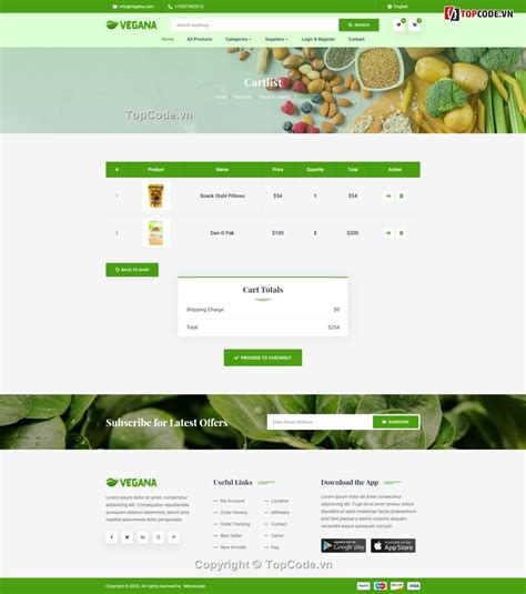 Đồ án Java Website Shop Bán Snacks Spring Boot Thymeleaf Spring