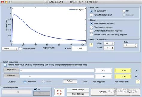 Eeg信号处理与分析常用工具包介绍【第2波】 知乎
