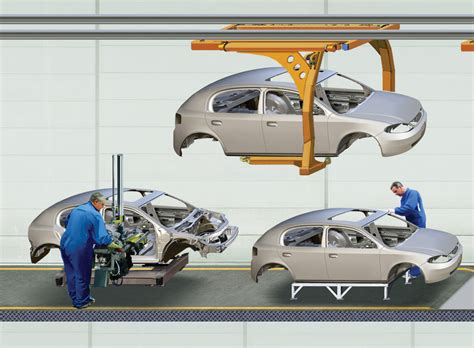 Como Funciona Uma Linha De Montagem De Automóveis Quatro Rodas