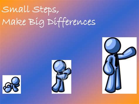 Ppt Embark On Your Journey Become A Campus Wizard With Unique