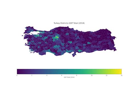 Create Machine Learning Models For Data Analysis And Predictions By