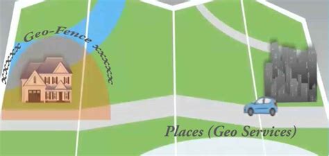 Are You Getting The Most From Your Security System Forest Security