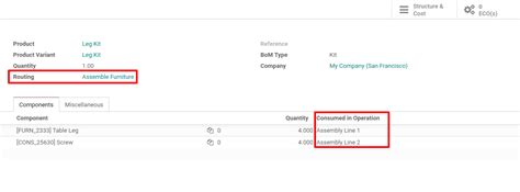 Set Routings On Kit Bills Of Materials — Odoo 140 Documentation