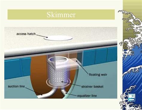 Understanding The Anatomy Of An Above Ground Pool Skimmer