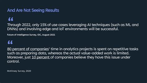 Dataops Control Ms Role In Data Pipeline Orchestration Ppt