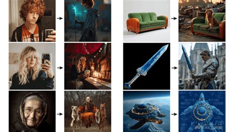 什么是语义分割（semantic segmentation） ai百科知识 ai工具集