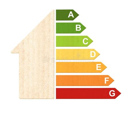 Energy Efficiency Chart From Cardboard Texture Eco Paper House And Energy Efficiency Symbol
