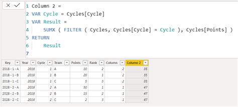 Solved Ranking Dax Microsoft Fabric Community