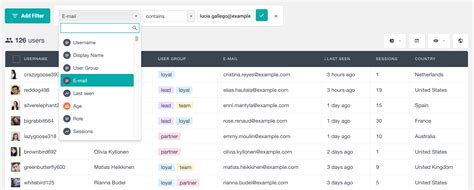 How To View Customer Cart In Woocommerce Users Insights