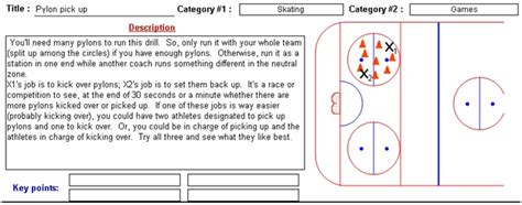 Ringette Beginner Drill Book Download Ringette Tips