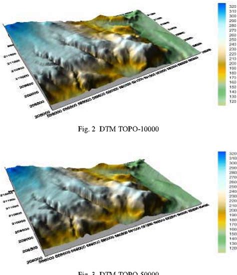 Figure 1 From Comparison Of Digital Terrain Models Gained By Different Technologies Semantic