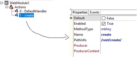 Php Delphi Implement Rest Server Stack Overflow