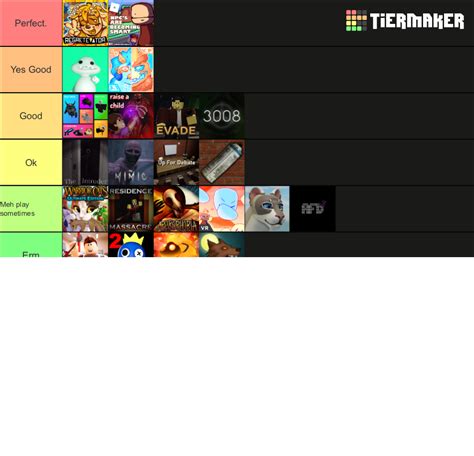 Ultimate Roblox Game Tierlist Tier List Community Rankings Tiermaker