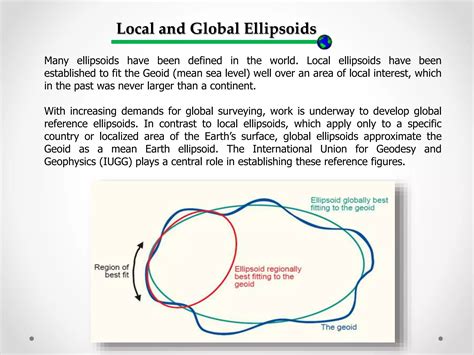 Geodetic Systems Earth Ellipsoid Pptx Geography Science