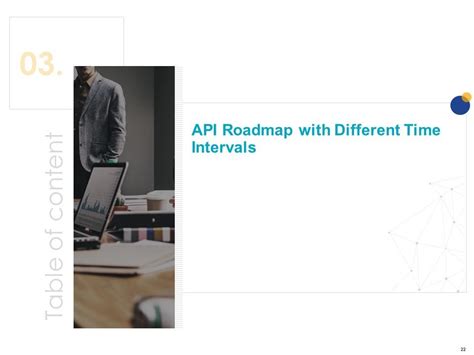 application programming interface implementation for building software applications complete