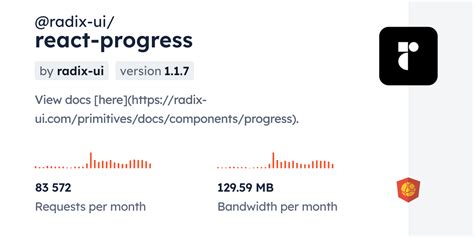 Radix Ui React Progress Cdn By Jsdelivr A Cdn For Npm And Github
