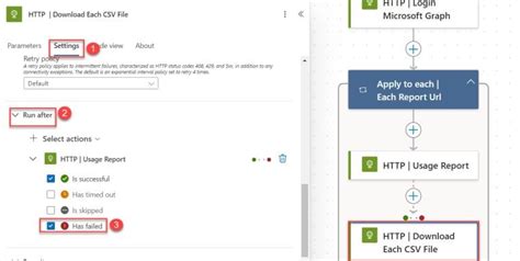 Get Microsoft Usage Reports Using Microsoft Graph In Power Automate