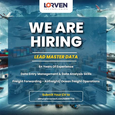 alimul ansari on linkedin hiring masterdata appreciated masterdata