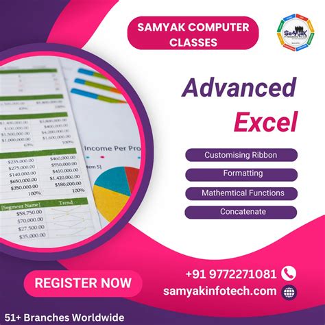 Advanced Excel Course In Kota Id 2854105170297