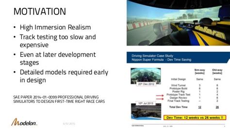 Multi Core Real Time Simulation Of High Fidelity Vehicle Models Using
