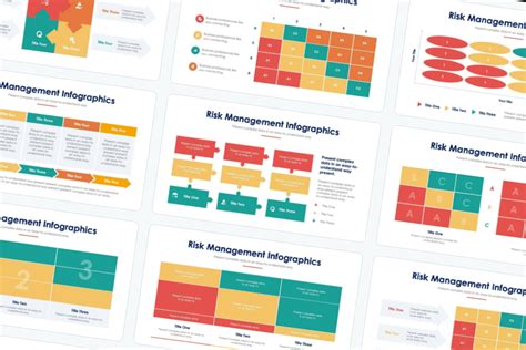 Risk Management Slides Slideloom