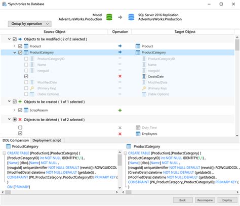 How Does A Master Slave Replication Work In Mysql Quora