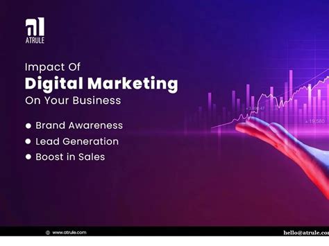 Content According To Your Imagination Upwork