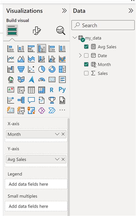 Power BI How To Calculate Average By Month