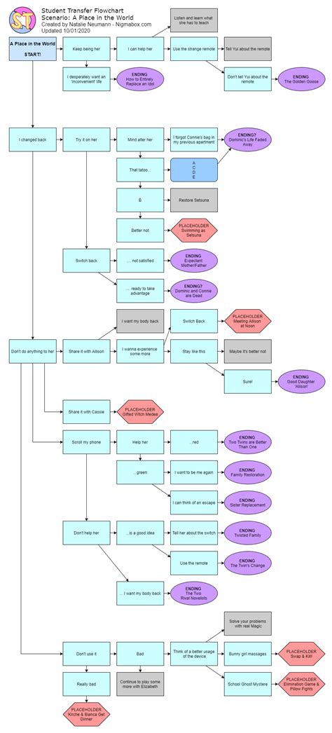 Babe Transfer Natalie TF