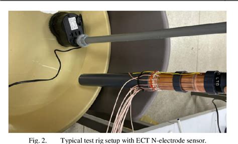 Figure 2 From Real Time Measurement Of Multiphase Flow Velocity Using Electrical Capacitance