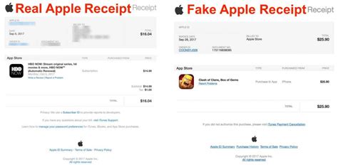 Iphone Scam Email Apple Purchase Successfully Payment Confirmation