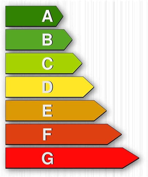 Classification Vs Tabulation Difference And Comparison