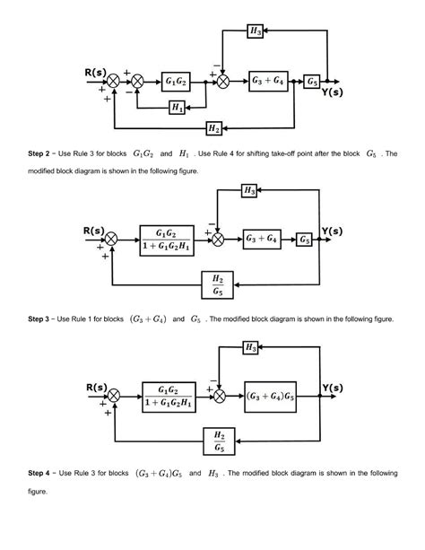 Control Systems Block Diagram Reduction Engineering Statistics Studocu