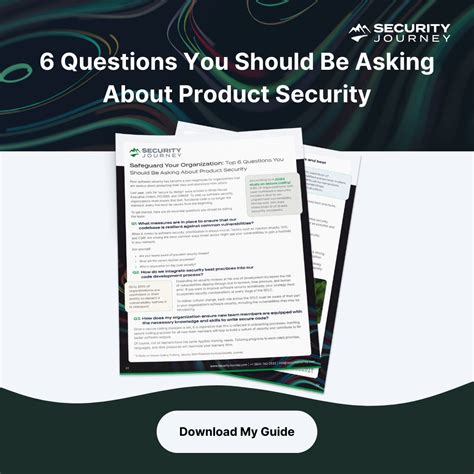 Productsecurity Appsec Cybersecurity Datasecurity Security Journey