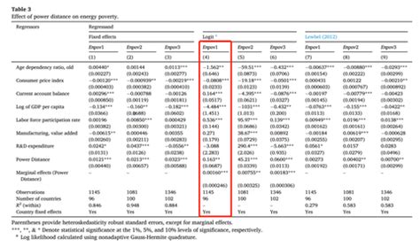 probit模型中可以添加固定效应吗 知乎