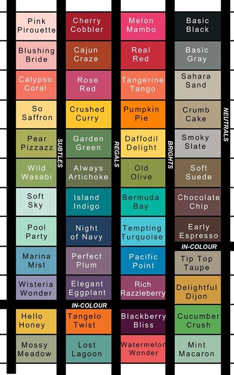 Beth S Digital Cuts Stampin Up RGB Codes