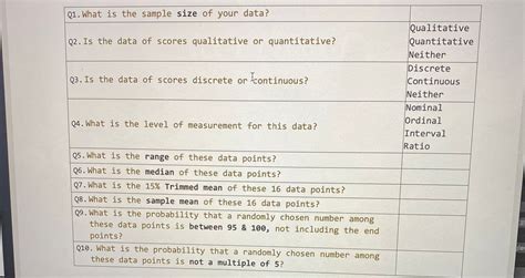 Answered Q1 What Is The Sample Size Of Your Bartleby