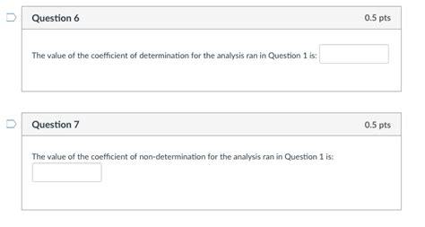 Solved I Used SPSS To Conduct A Simple Regression Analysis Chegg