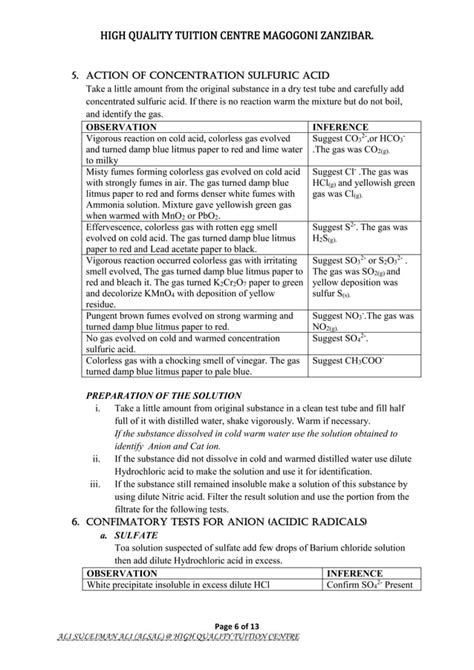 Qualitative Analysis Sheet For O Level Chemistry Pdf Chemistry