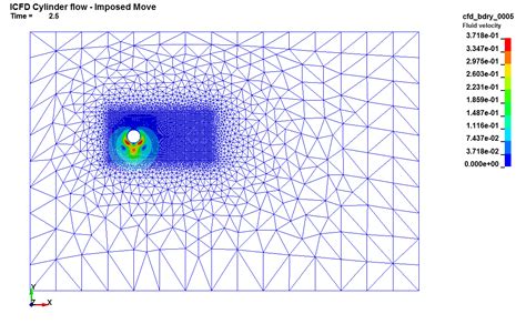 Basics Mesh Morphing — Welcome To Ls Dyna Examples