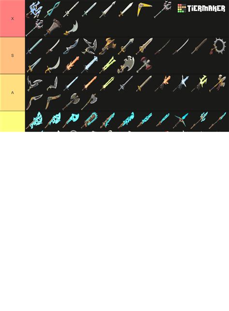 The Legend Of Zelda Breath Of The Wild Weapons Tier List Community Rankings Tiermaker